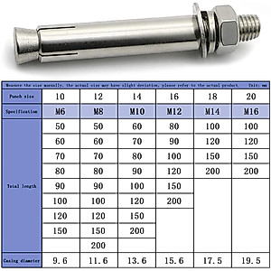 Expansion Screw, Stainless steel expansion bolts, screws, screws, 4 Pieces Expansion Screw Bolts M8 - Stainless Steel External Hex Nut Expansion Sleeve Anchor Bolt Heavy Duty Fixing Anchors, M8*70/4 P