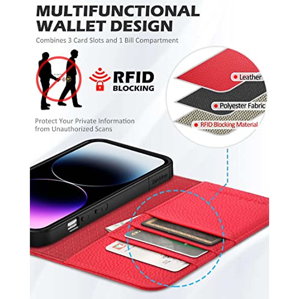 SHIELDON Wallet Case for iPhone 14 Pro 2022, Genuine Leather Folio Case Magnetic Closure RFID Blocking Card Slots Kickstand Full Protection Case Compatible with iPhone 14 Pro 6.1" - Litchi Grain Red