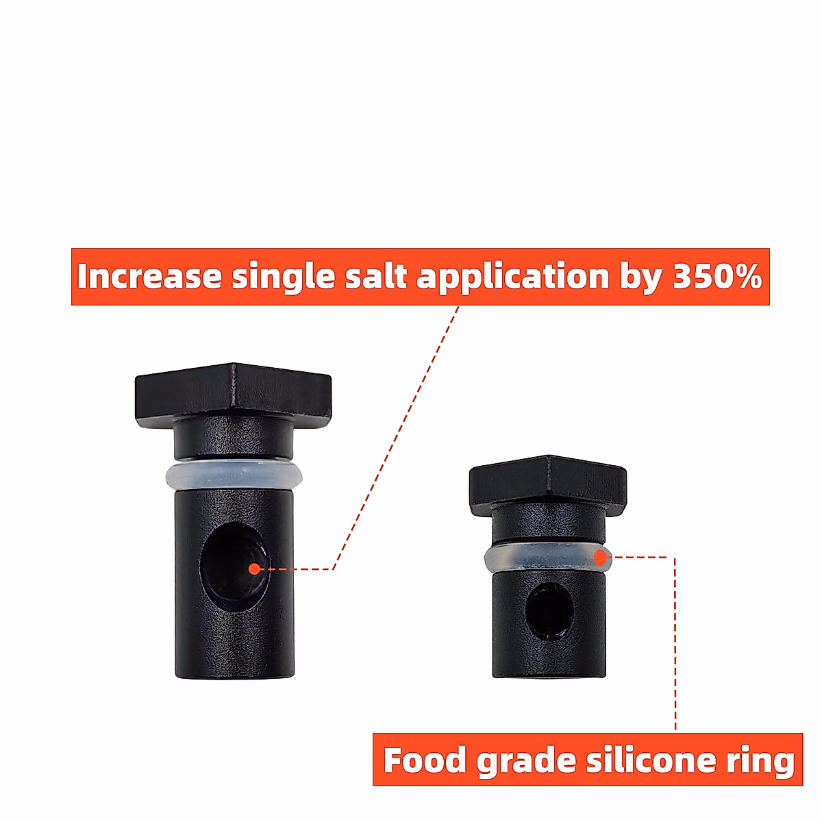 OMO Metal Ieak-proof Bottle (3nd Generation Upgrade Version) (Black high-capacity）(Silver small capacity) Portable Pepper Shaker (2 pack)