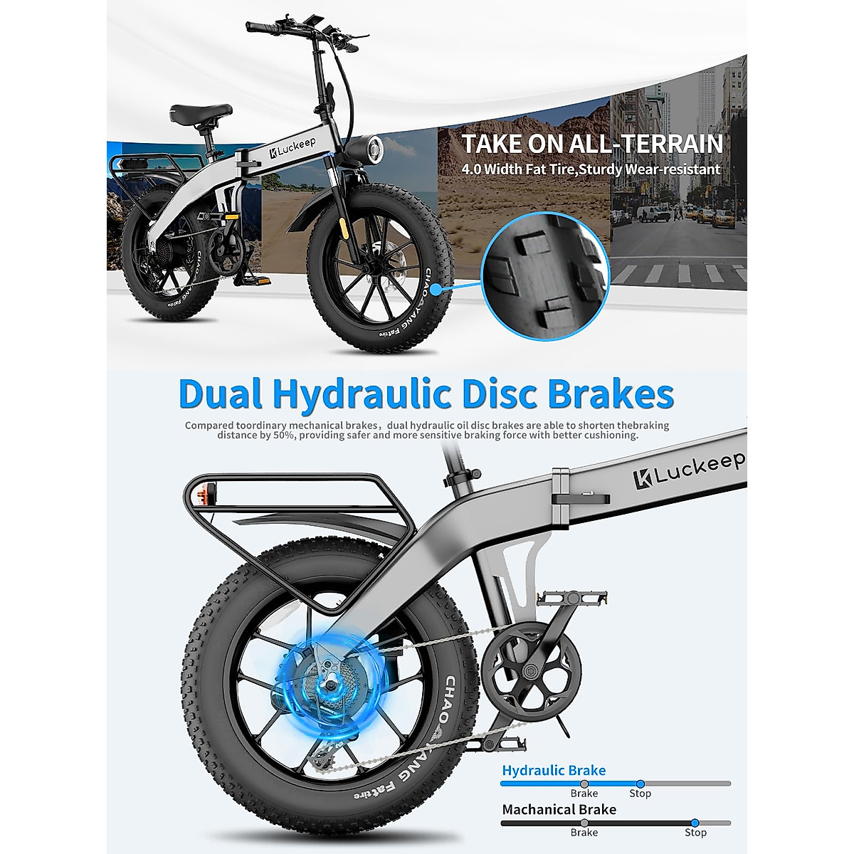 Luckeep Folding Electric Bike for Adults 1500W Peak Motor, 28MPH 60 Miles,720WH Removable Battery 20'' x 4.0 Fat Tire Ebikes for Adults with Hydraulic Brakes, NFC Unlock, APP, UL 2849 E-Bike