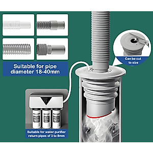 Washing Machine Drain Hose Seal.Floor Drain Plug Sewer Pipe Seal Sealing Cover. Sink Drain Pipe Silicone Seal,Wash Basin Drain Pipe Seal. 1.77in -1.96in [M (45-50mm)]