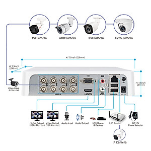 Tonton 5MP Lite H.265 Wired Security Camera System up to 10CH,5 in 1 Hybrid CCTV DVR Recorder for Security Cameras,Easy Remote Access,Smart Motion Detection, APP&Email Push(NO HDD)