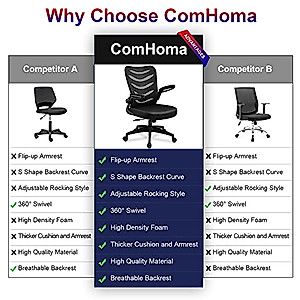 COMHOMA Office Chair Ergonomic Desk Computer Chair with Flip Up Arms Lumbar Support Adjustable Swivel Mid Back for Home Office Black