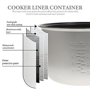 Zerodeko Rice Cooker Liner Inner Cooking Pot Household Cooker Inner Pot Rice Cooker Replace Liner House Cooker Inner Pot Anti-Stick Ricer Cooker Pot Non-Stick Rice Cooker Pot Multi-use Pot