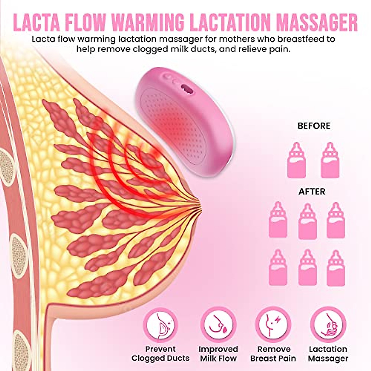 Lacta Flow Warming Lactation Massager Breastfeeding Pumping 2-in-1 Heat & Vibration Relief from Clogged Ducts Mastitis Engorgement Postpartum Essential Improve Milk Flow (1 Pad Pink) 1.0 Count