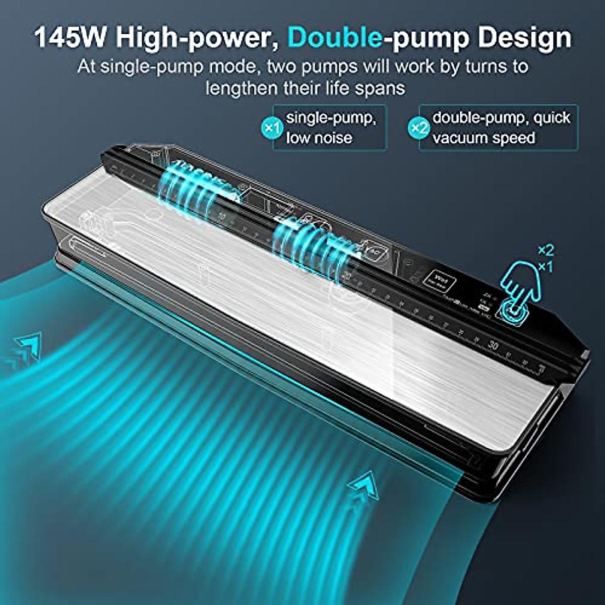 ALACRIS Vacuum Sealer Machine, 5 in 1 Automatic Food Saver with Detachable Cutter, 7mm Sealing Strip & Dual Pumps, Compact and Easy to Clean for Food Preservation (with 15 sealer bags)