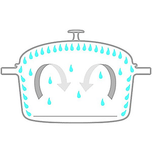 staub Wa-NABE 40501-072 Wanabe Cherry L 7.9 inches (20 cm) Double-Handed Casting, Enameled Pot, Rice Cooking, 3 Pieces, Induction Compatible