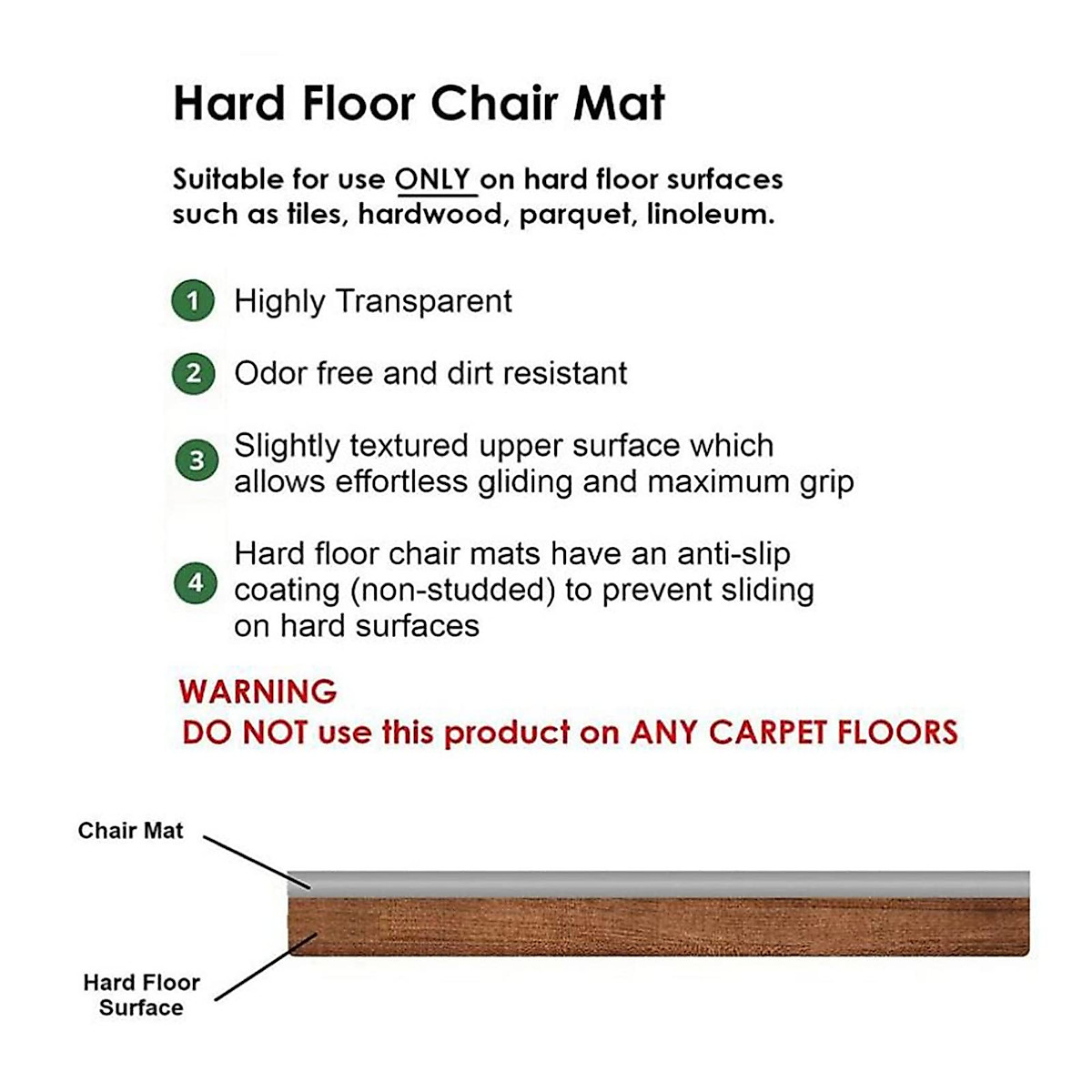 Clear PVC Desk Chair Mat HD Transparent Carpet Hallway Hardwood Floors Mat Protect Pad, Non-Skid, Waterproof, Low Pile Doormat Use for Office Home Hard Floor Carpet,2mm Thick,50/80/100/120/140cm Wide