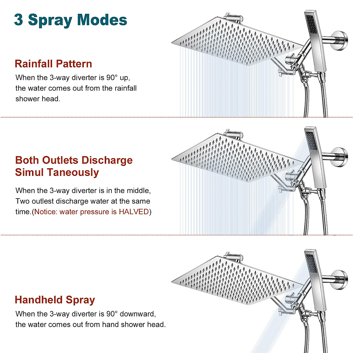 HotQing 12" Chrome Dual Square Shower Head, 15" Brass Adjustable Extension Arm, Rainfall Shower Head with Handheld, 3-Way Diverter with Holder, Teflon Tape Included