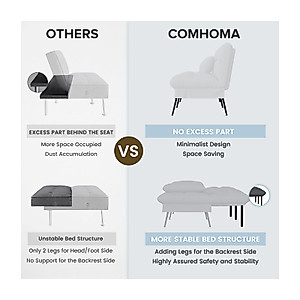 COMHOMA Convertible Futon Sofa Bed, 68″Fabric Futon Couch with Adjustable Backrest, Folding Futon Sleeper Recliner for Living Room Furniture (Black)