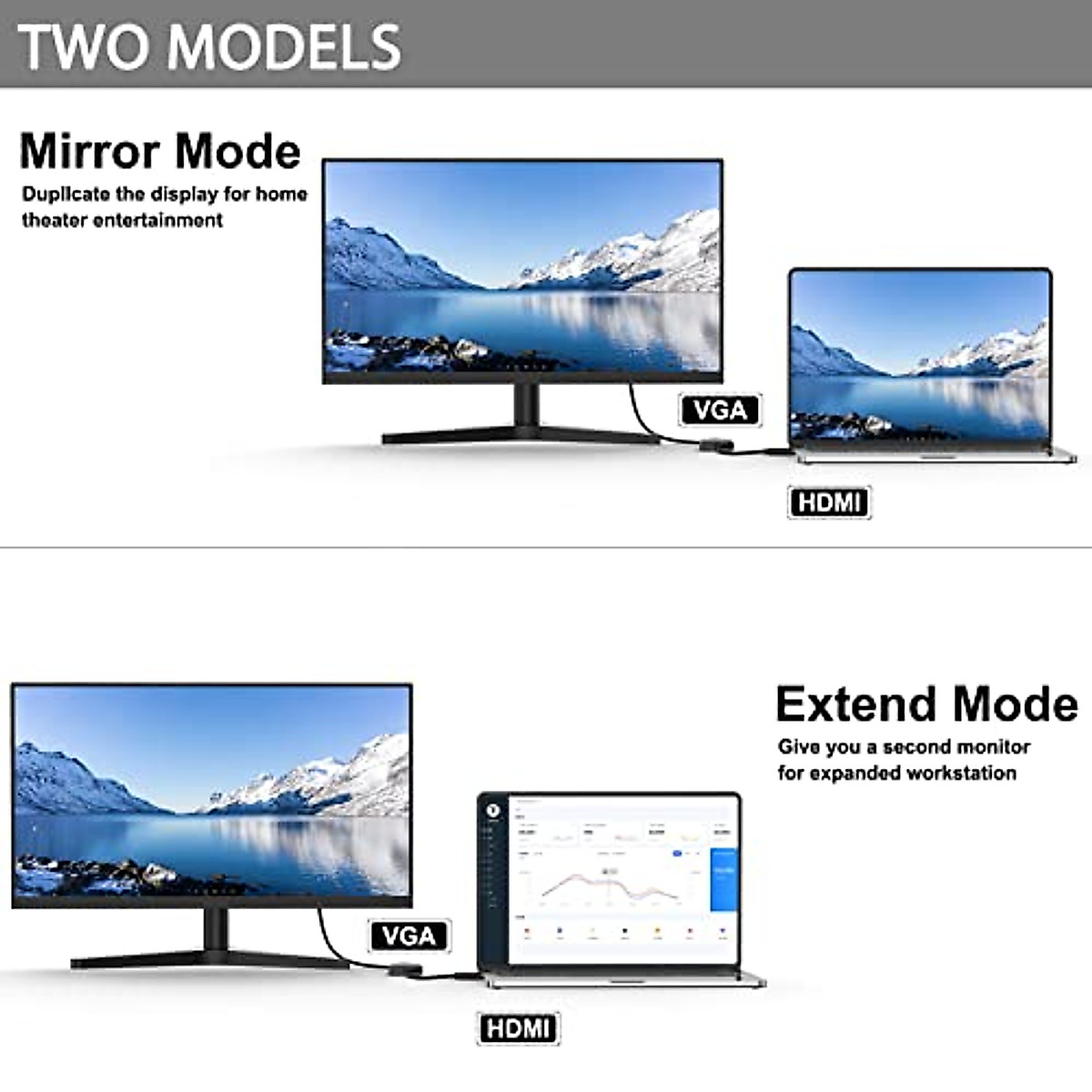 UVOOI HDMI to VGA Adapter, Not Bidirectional HDMI Male to VGA Female Converter 1080P@60Hz for Desktop, Laptop, PC, Projector, HDTV, and More