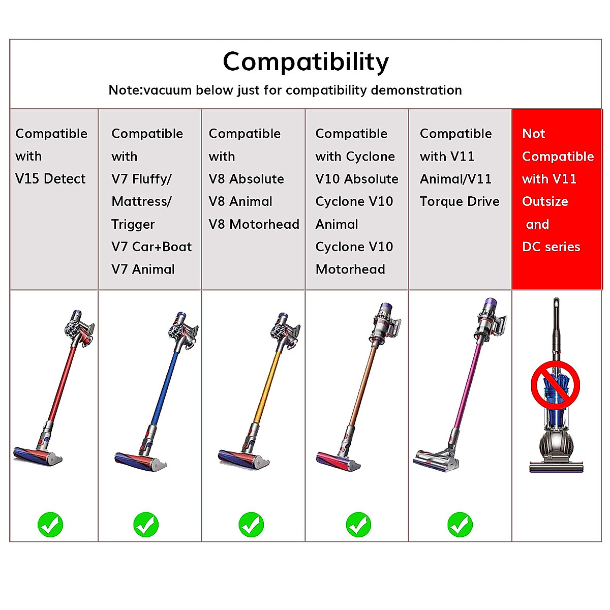Fullclean Extension Flexible Hose and Trigger Lock Compatible with Dyson Gen 5 V15 V12 V11 V10 V7 V8 Absolute Detect Torque Drive Cyclone Cordless Handheld Vacuum Cleaner(Not for Outsize)