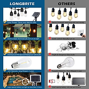 ANBRITE LED Outdoor Garden String Lights Solar Powered, 48FT Hanging 15+1 LED Edison Bulbs E27 Sockets Indoor/Outdoor Festoon Lighting for Party, Wedding Warm White Commercial Grade Connectable