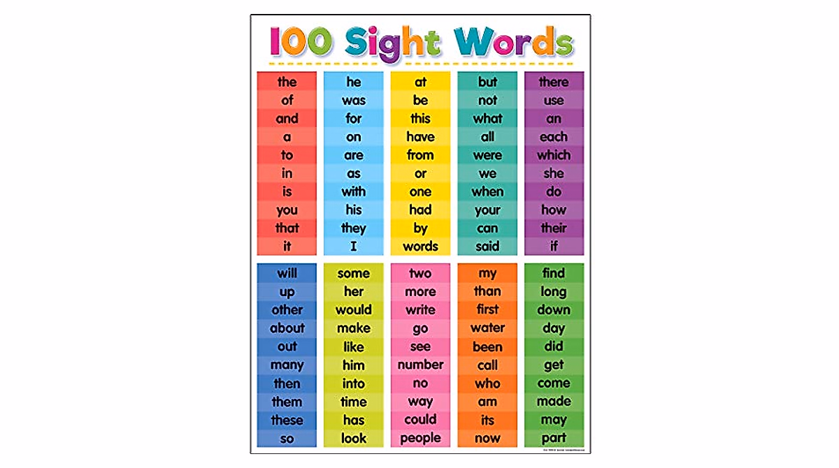 Colorful 100 Sight Words Chart by Teacher Resources