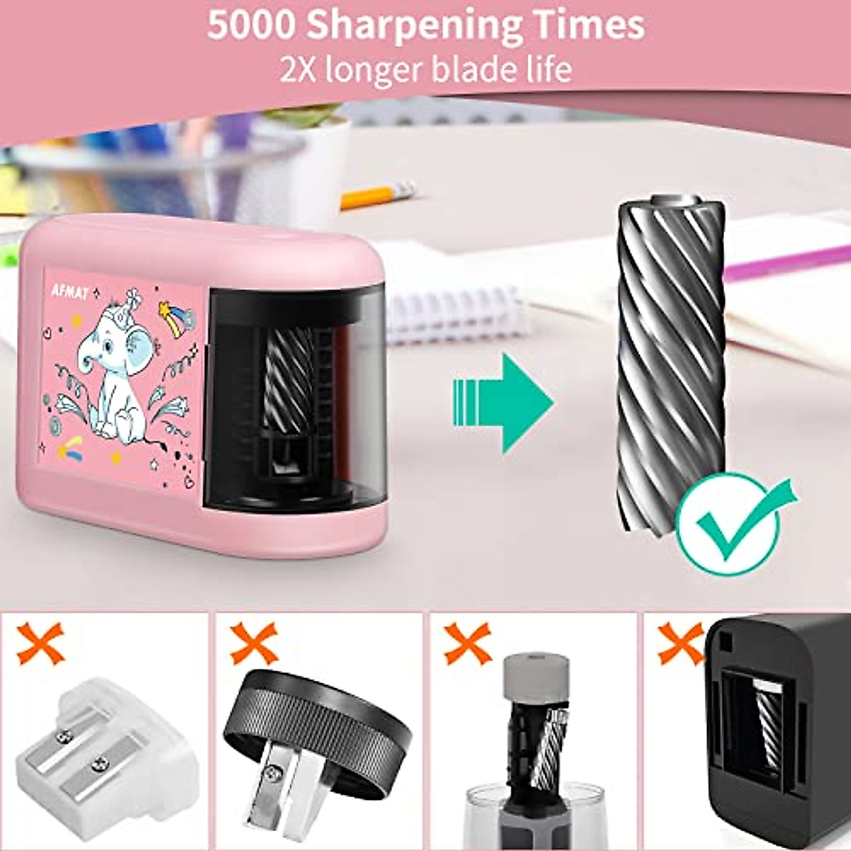 AFMAT Electric Pencil Sharpener for Kids, Cute Pink Pencil Sharpener (Elephant Pattern), Cordless Pencil Sharpener for 8mm Pencils, Battery Operated Electric Pencil Sharpener for Home, Office, School