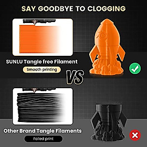 2500g 3D Printer Filament Bundle Multicolor, SUNLU PETG Filament&SUNLU PLA+ Filament, 10 Pack+8 Pack