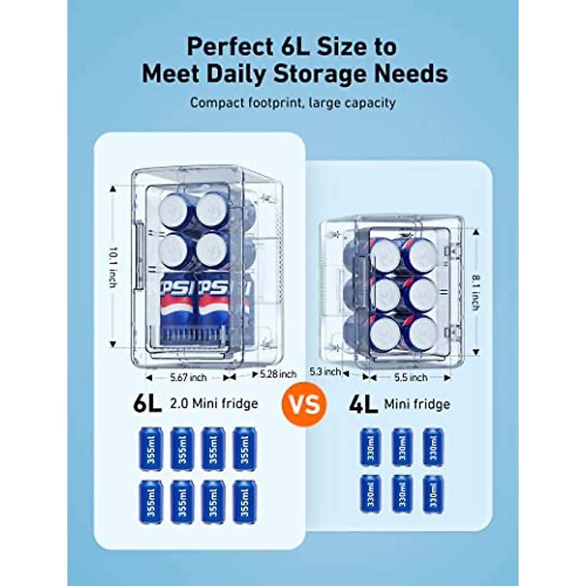 AstroAI Mini Fridge 2.0, 6 Liter/8 Cans Skincare Fridge 110V AC/ 12V DC Portable Thermoelectric Cooler and Warmer Refrigerators for Bedroom, Beverage, Cosmetics (Pearl)