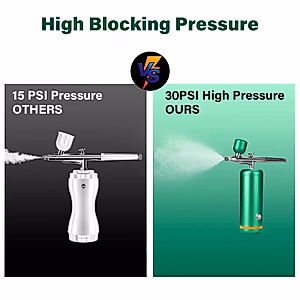 Cordless Airbrush Kit with Compressor,Upgraded 30PSI Portable Mini Airbrush Gun Set, Handheld Chargeble Dual Action air Brushes for Painting, Makeup, Nail, Mode, Cake, Tattoo