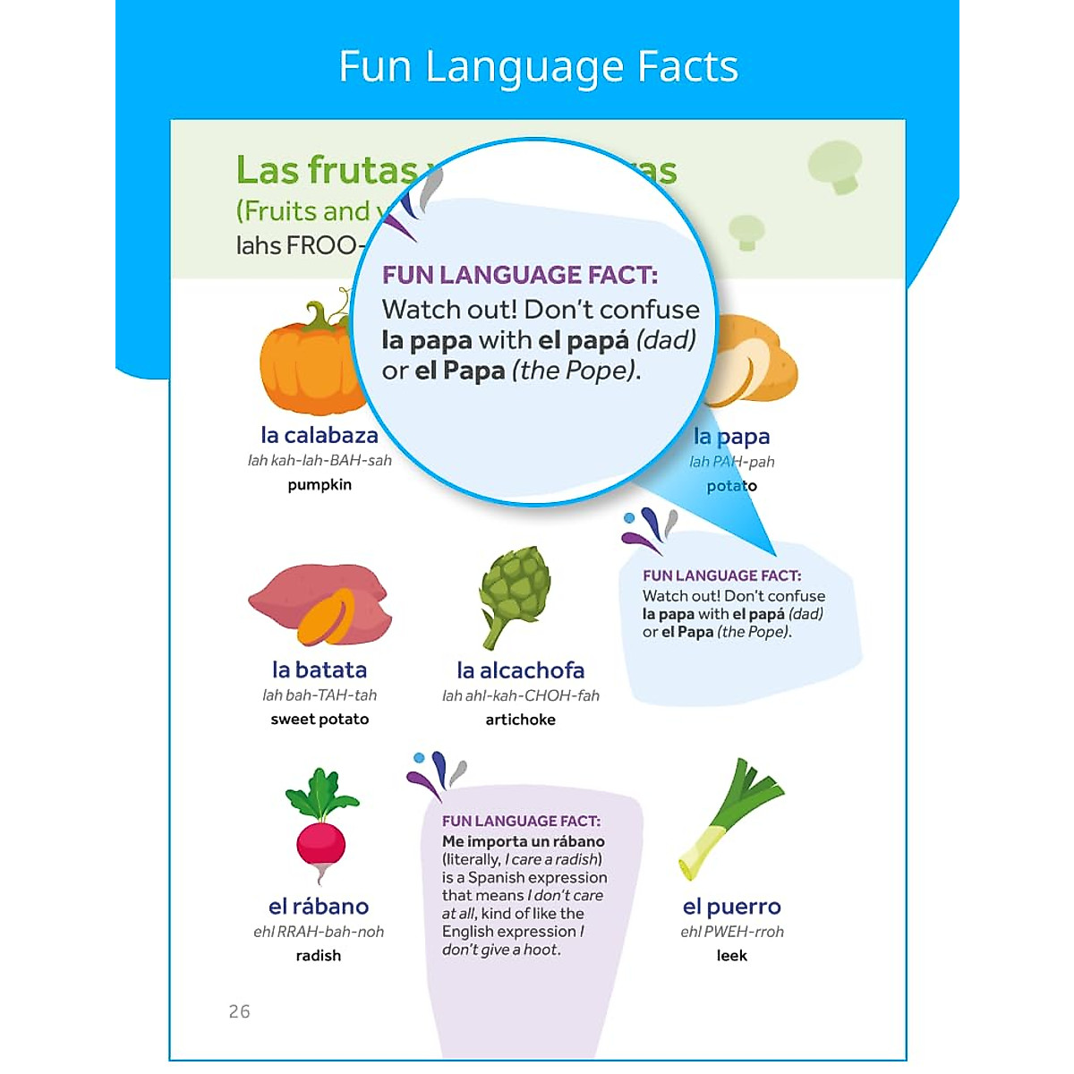 Rosetta Stone Spanish Picture Dictionary, Spanish Dictionary to Learn Spanish Vocabulary, Spanish Grammar, and Phrases, Dictionary for Kids and ... Dictionaries) (English and Spanish Edition)