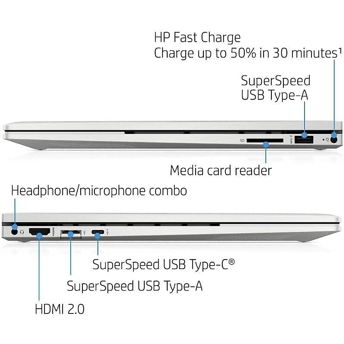 HP Envy x360 2-in-1 15.6" Touchscreen Laptop, Intel Core i5-1135G7, Intel Iris Xe Graphics, 16GB DDR4 RAM, 512GB PCIE SSD, Backlit Keyboard, Fingerprint, Stylus Pen, Win 11 Home, Silver