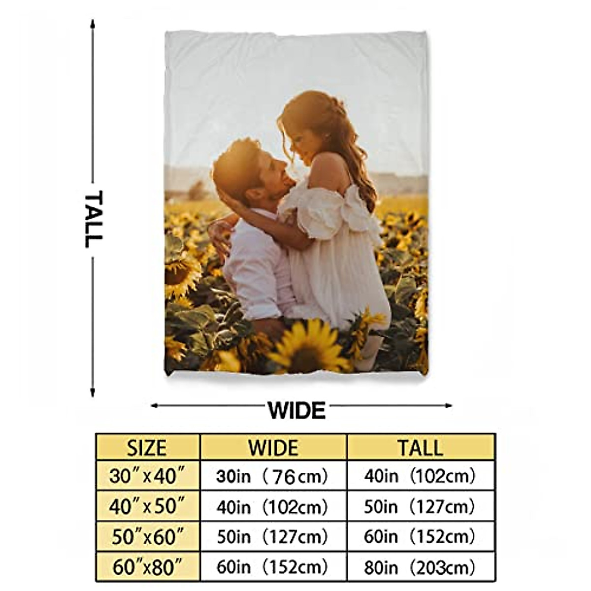 Custom Blanket with Photo Text Personalized Throw Blanket Made in USA Blanket Customized Picture for Baby Mother Father Adult Friends Lovers Dog Pets Personalized Gift Birthday (sty1)