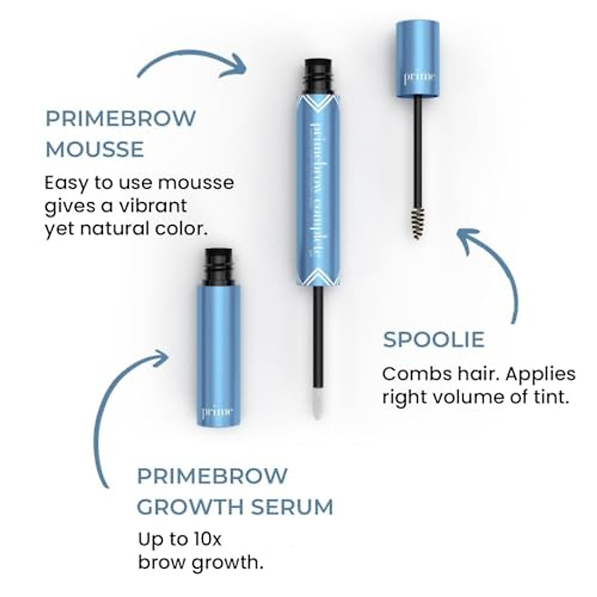 Prime Prometics PrimeBrow Complete – 3-in-1 Eyebrow Care for Mature Women – Eyebrow Mousse Tints, Magic Spoolie Brush Shapes, Eyebrow Growth Serum Fills Bald Spots (Taupe)