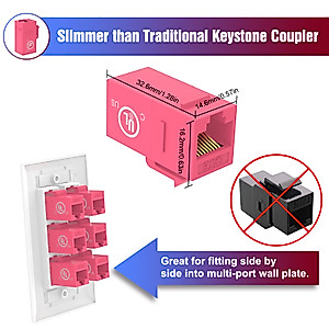 VCE CAT6 Keystone Coupler UL Listed 15-Pack, RJ45 Female to Female Insert Coupler UTP Ethernet Inline Coupler Blue+Red+Yellow