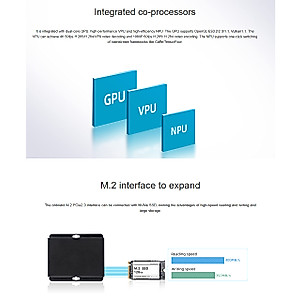 Firefly EC-R3566PC RockChip RK3566 Embedded AI IoT Single Board Computer Onboard 4GB RAM + 32GB eMMC Gigabit Ethernet Ports for Smart NAS and Cloud Server Support Android 11.0 Ubuntu