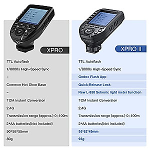Godox XProII-S TTL Wireless Flash Trigger Transmitter Compatible for Sony Cameras,2.4G 1/8000s HSS,Bluetooth Connection,New Hotshoe Locking,16 Groups and 32 Channels