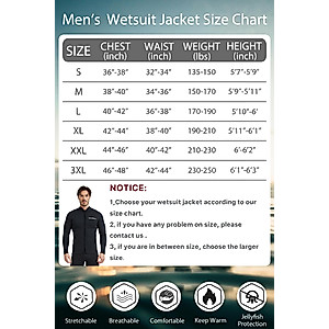 Lemorecn Men’s 3mm Wetsuits Jacket Long Sleeve Neoprene Wetsuits Top(2031blackXL)