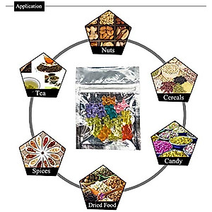 Luckycivia 100 PACK Resealable Clear Ziplock Smell Proof Pouch Aluminum Foil Zip Lock Bulk Food Storage Bag, Plastic Aluminum Material,3x4 inch