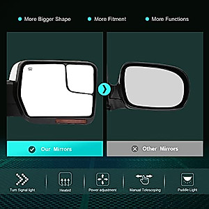 SCITOO Towing Mirrors for 2004-2014 for Ford for F-150 Blind Spot Mirror Power Heated Chrome Puddle Signal Double Glass (Passenger Side)
