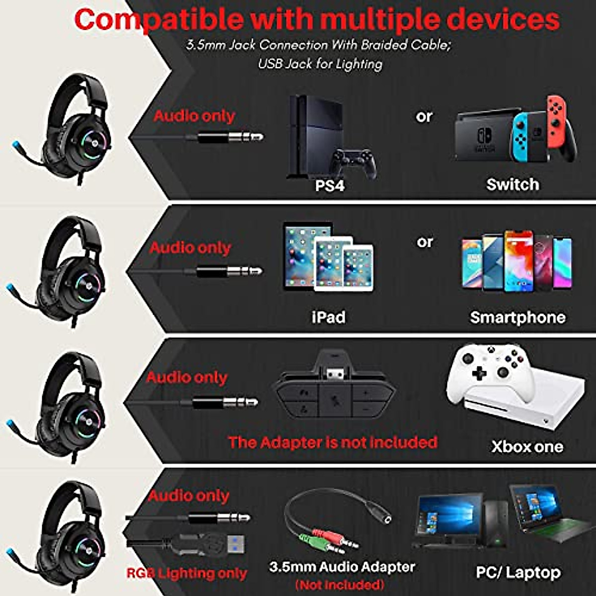 HP Gaming Xbox One Headset with Mic, Gaming Headphones with Microphone for PS4, PC, Laptop, Nintendo Switch with Noise Cancelling Microphone, Wired Over Ear Head Set with LED Lights