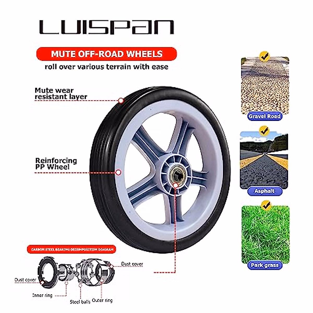 LUISPAN Folding Shopping Cart with Wheels,Products Stair Climber,Used as a Shopping, Grocery, Laundry and Stair Climber Cart,Hold Up to 90 Pounds, Standard, Dark Blue