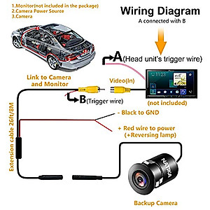NATIKA Backup/Front/Side View Camera: No Distortion Effect Starlight Night Vision HD Metal Flush or Surface Mount CVBS | AHD Reverse Rear View Backup Camera for Cars Pickup Trucks SUVs RVs Vans