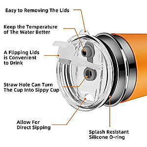 Rommeka Kids Tumblers with Lids and Straws, 5 Pack Upgrade 12oz Stainless Steel Unbreakable Toddler Cups Spill Proof with Colorful Sleeve, Reusable Drinking Cup for Adults and Children