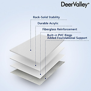 DeerValley DV-1SB0107 48"L X 30"W Shower Base in White with Single Threshold and Center Drain, Center Drain Location, Small Rectangle Acrylic Shower Pan, Non-slip Design