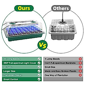 BlumWay Seed Starter Tray with Grow Light,2 Pack 80 Cells Seedling Tray Kit with Humidity Dome/Indoor Plant Starter Kit, Adjustable Brightness Plant Germination Trays