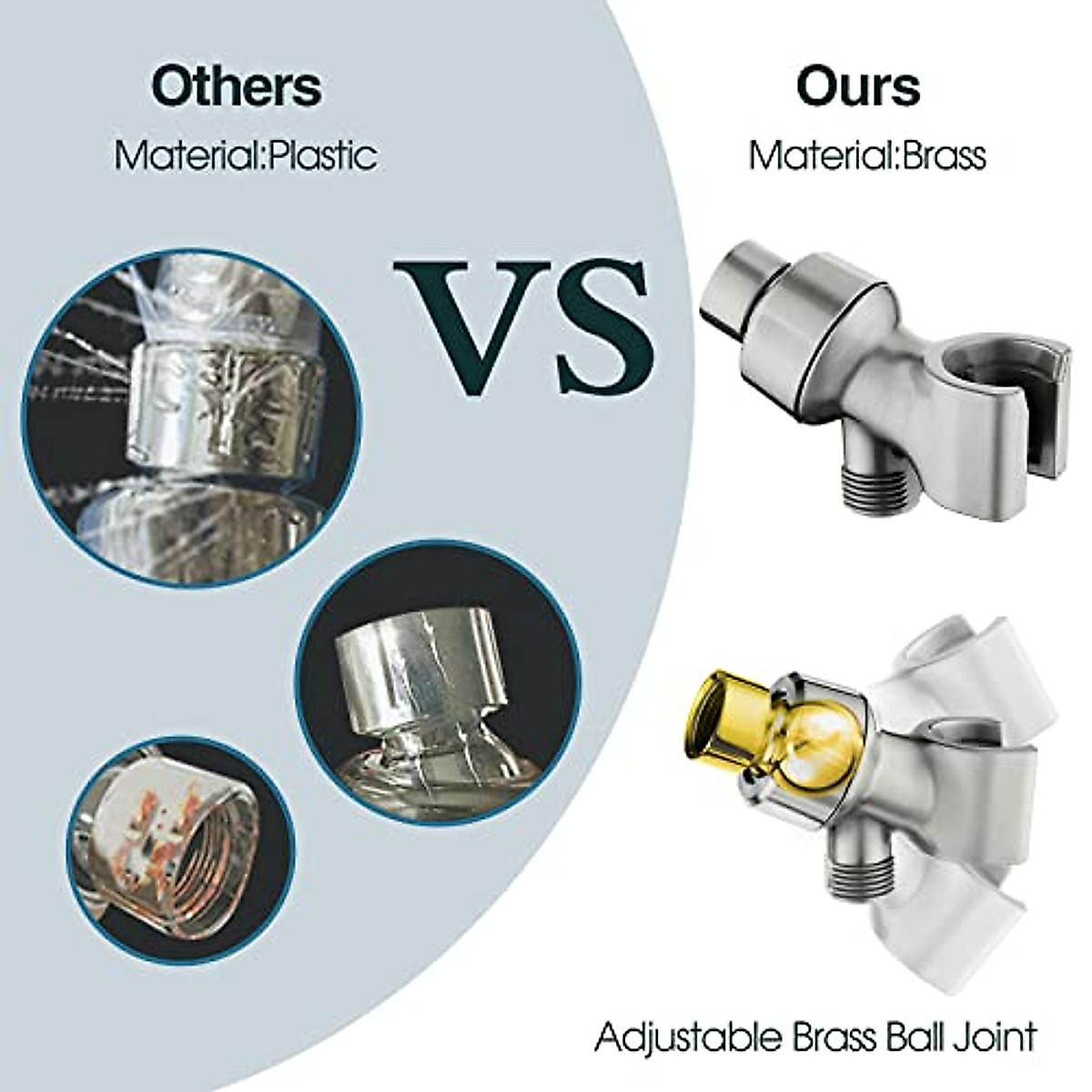 BRIGHT SHOWERS High Pressure Handheld Shower Head Set, Hand Held Showerhead with 60 Inch Flexible Shower Hose and Adjustable Shower Arm Mount Bracket, Detachable Shower Wand, Brushed Nickel