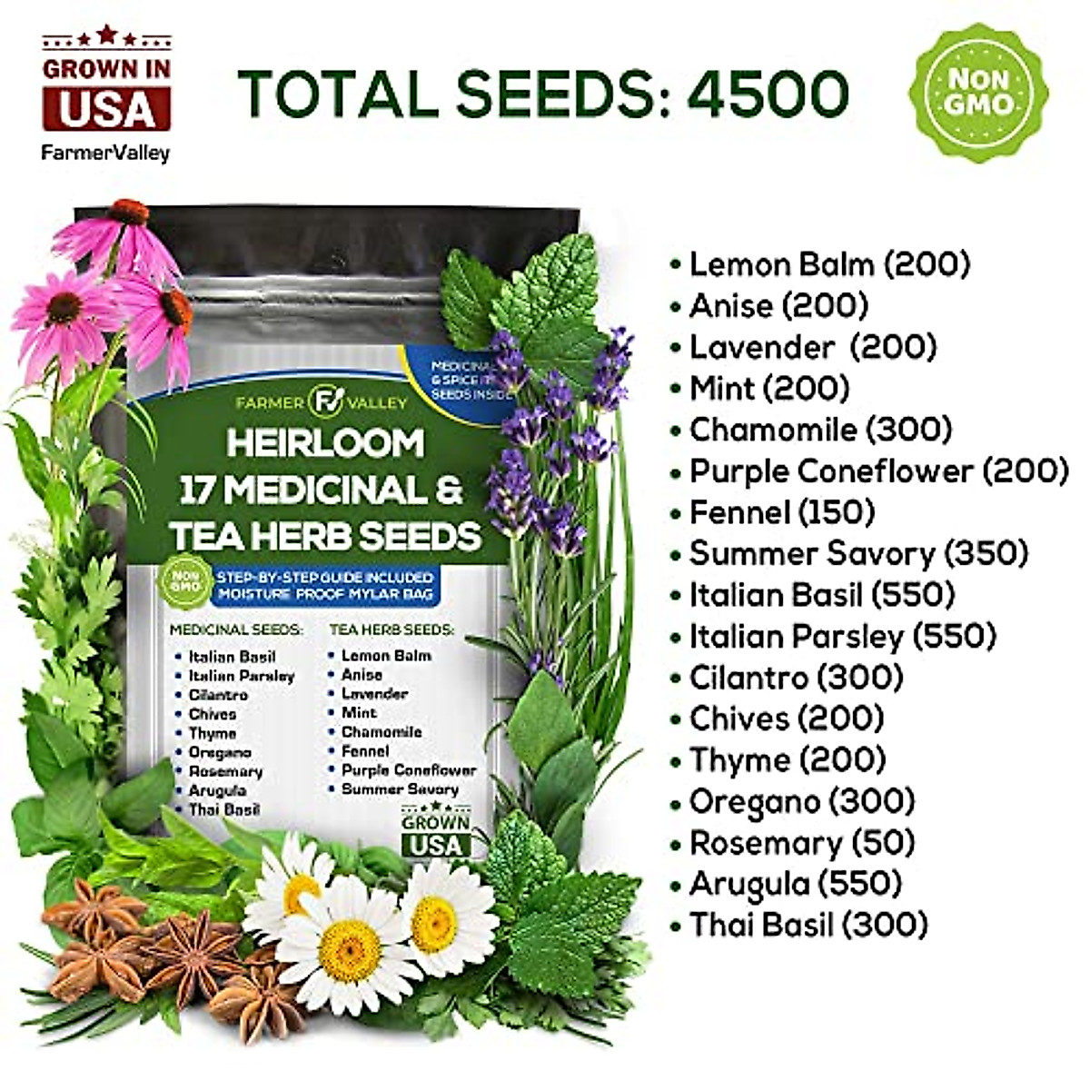 Medicinal and Tea Herb Seeds Collection - Over 4,500 Heirloom and Non GMO Garden Seeds for Planting Indoor, Outdoor & Hydroponic - Includes Basil, Lemon Balm, Chamomile, Lavender, and More