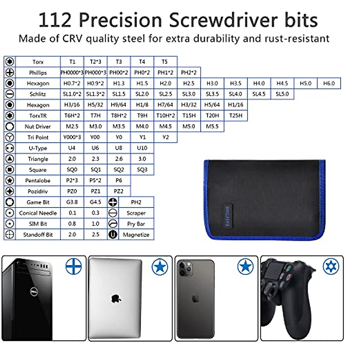 Electronic Screwdriver Set, 126 in 1 Computer Tool Kit with 112 Bits, Professional Cell Phone Repair Tool Kit for Laptop, PC, MacBook, iPhone, Tablet, PS4, Xbox, Game Console