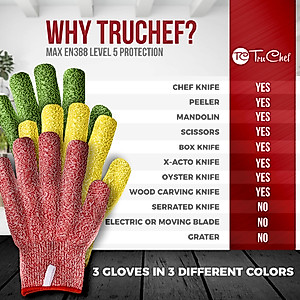 TruChef Cut Resistant Gloves - 3 Pack, Food Grade, Fits both hands, Level 5 Protection, Medium