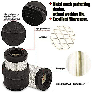 HIFROM MIU14395 Air Filter Pre Filter Compatible with John Deere L105 L107 L108 LA135 LA145 D100 D110 D130 D140 D160 D170 D105 D120 MIU1303 GY21435 MIU13963 Lawn Mower Air Cleaner (Pack of 1)