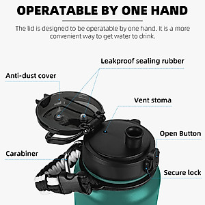 Fanhaw 40 Oz Insulated Stainless Steel Water Bottle with Chug Lid - Leak & Sweat Proof with Anti-Dust Lid (Green Blue)