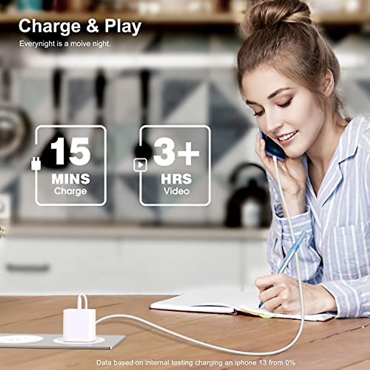 USB C Wall Charger, 2-Pack 20W Fast Charger Block, Type C PD Power Delivery Charging Block Plug for iPhone 11/12/13/14/Pro Max, XS/XR/X, iPad Pro, AirPods Pro, Samsung Galaxy and More(White)