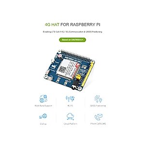4G / 3G / GNSS HAT Module for Raspberry Pi Zero/Zero W/Zero WH/2B/3B/3B+/4B/Jetson Nano, Based on SIM7600A-H , 4G Communication and GNSS Positioning Module Support LTE CAT4 up to 150Mbps