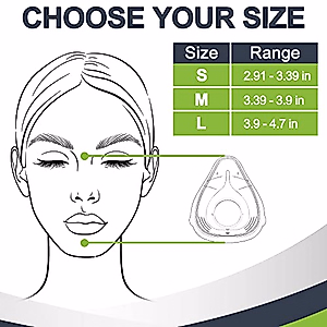 Full Face Replacement Set for F20 with Small Cushion, Headgear, Frame, Clips and Strap Covers, Great-Value & Quick-Disconnect - Covers Nose and Mouth