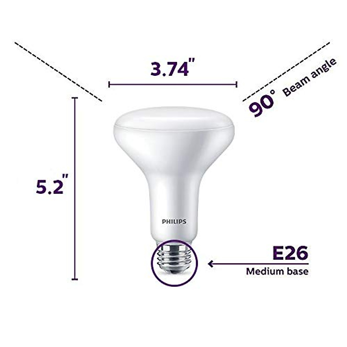 Philips LED Flicker-Free Frosted Dimmable BR30 Light Bulb - EyeComfort Technology - 650 Lumen - Daylight (5000K) – 7.5W=65W - E26 Base - Ultra Definition (Old Version) - Indoor – 6-Pack