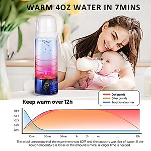 Portable Water Warmer, Milk Warmer for Breastmilk or Formula,14 Ounce Large Capacity, 9000mAh Battery Power - Up to 12h, Water Warmer for Baby Brew Formula,Travel Friendly, On The Go