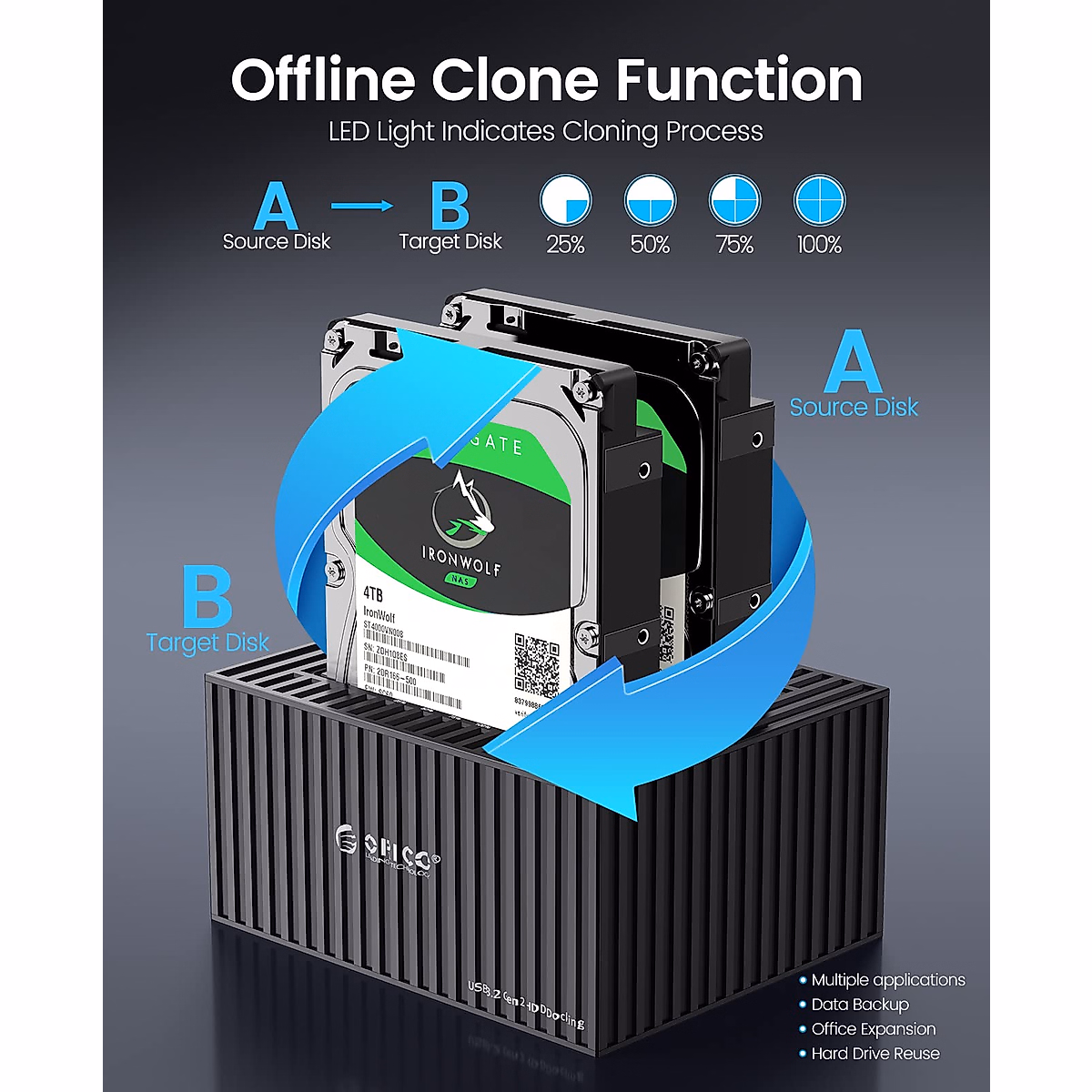 ORICO Dual Hard Drive Docking Station USB 3.2 Gen 1 External Aluminum Hard Drive Docl with Offline Clone for 2.5/ 3.5 inch SSD HDD Up to 18TB-9628C3-C